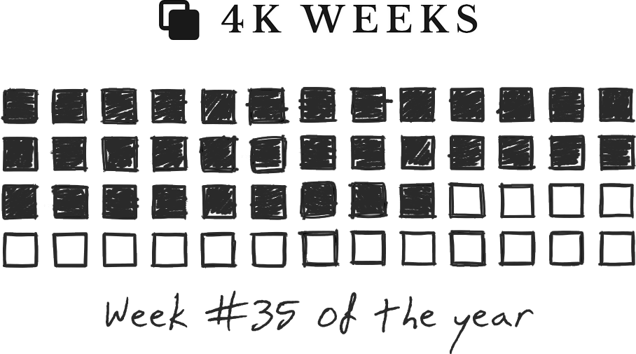 Week 35 2023 4KWEEKS week-35-2023-4kweeks