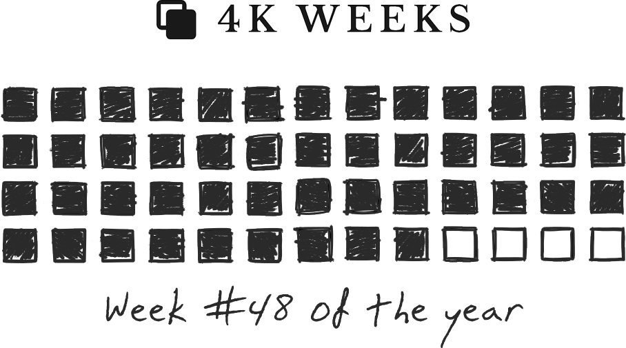 Week #48 of 2022...and November is nearly gone. – 4KWEEKS