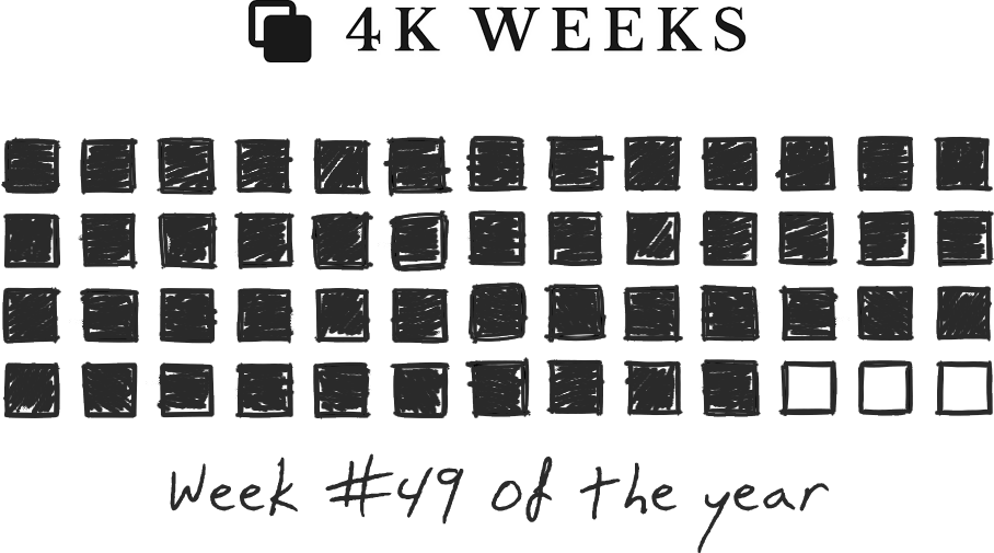 Week #49 of 2022... the month of reflection and giving – 4KWEEKS