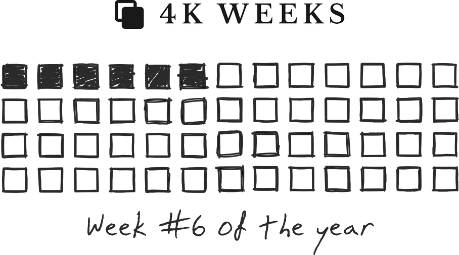 Week #06, Oh! The Places You'll Go! – 4KWEEKS