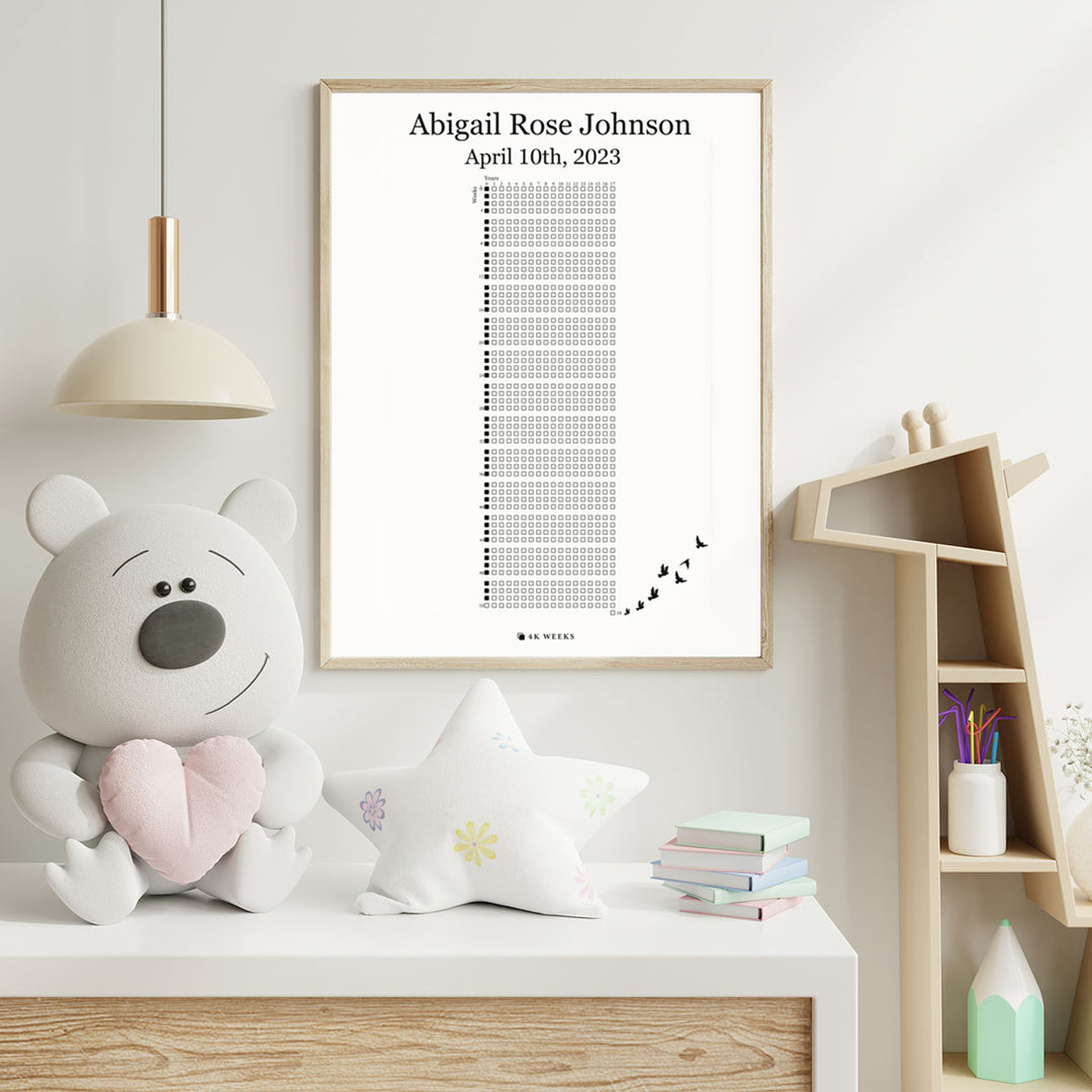 The Original Life Calendar. 4K Weeks helps you maximize life. – 4KWEEKS