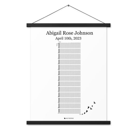 Collections – 4KWEEKS