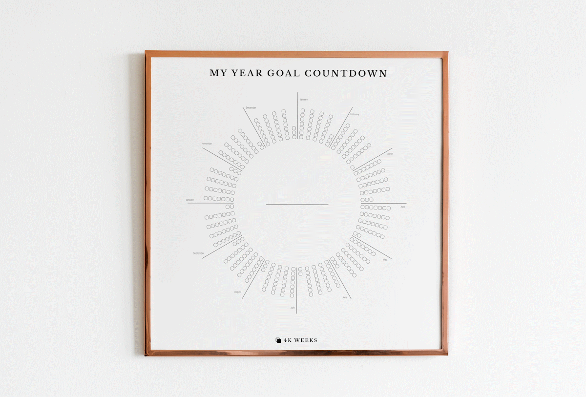 Newsletter signup, Linkedin – 4KWEEKS