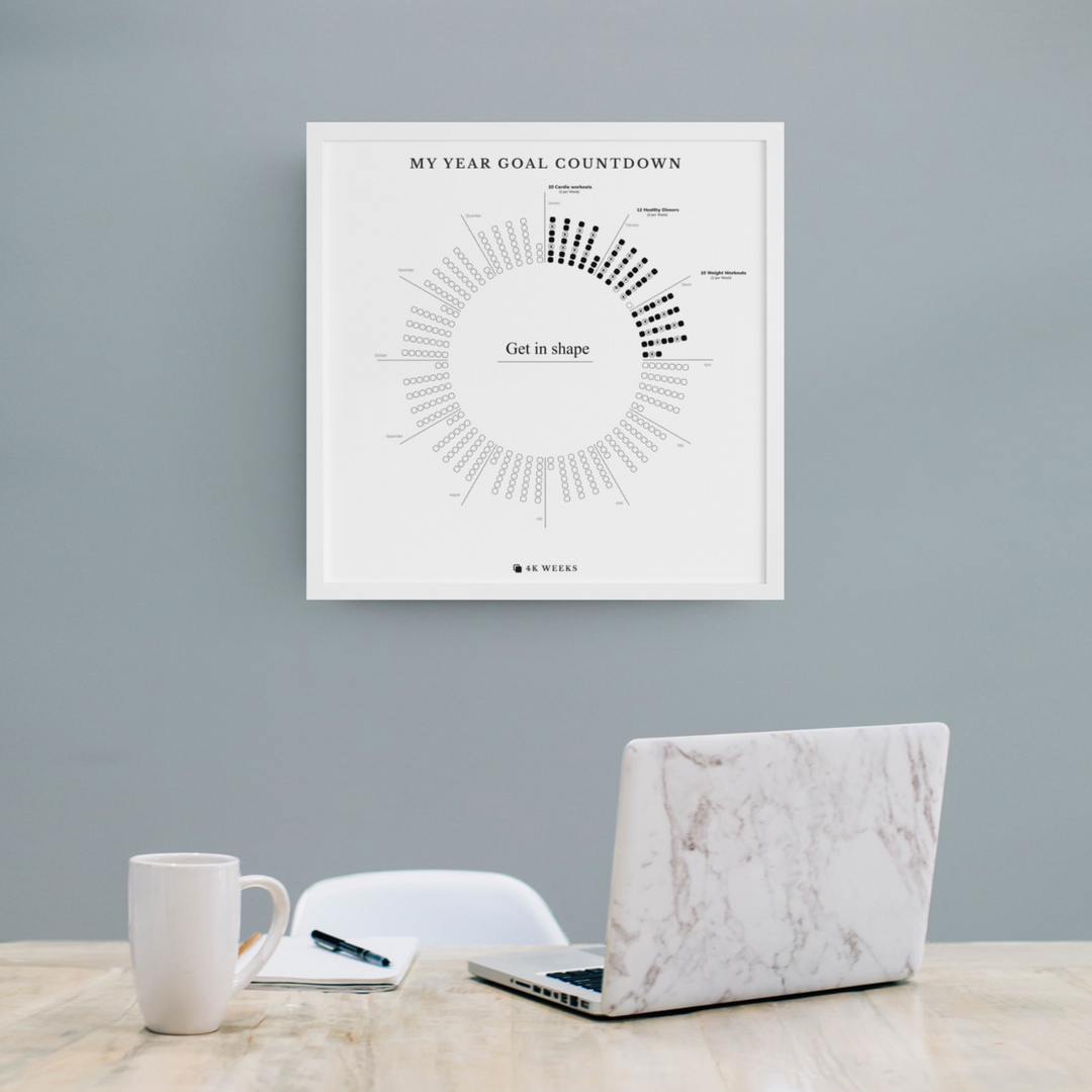 My Year Goal Countdown – 4KWEEKS