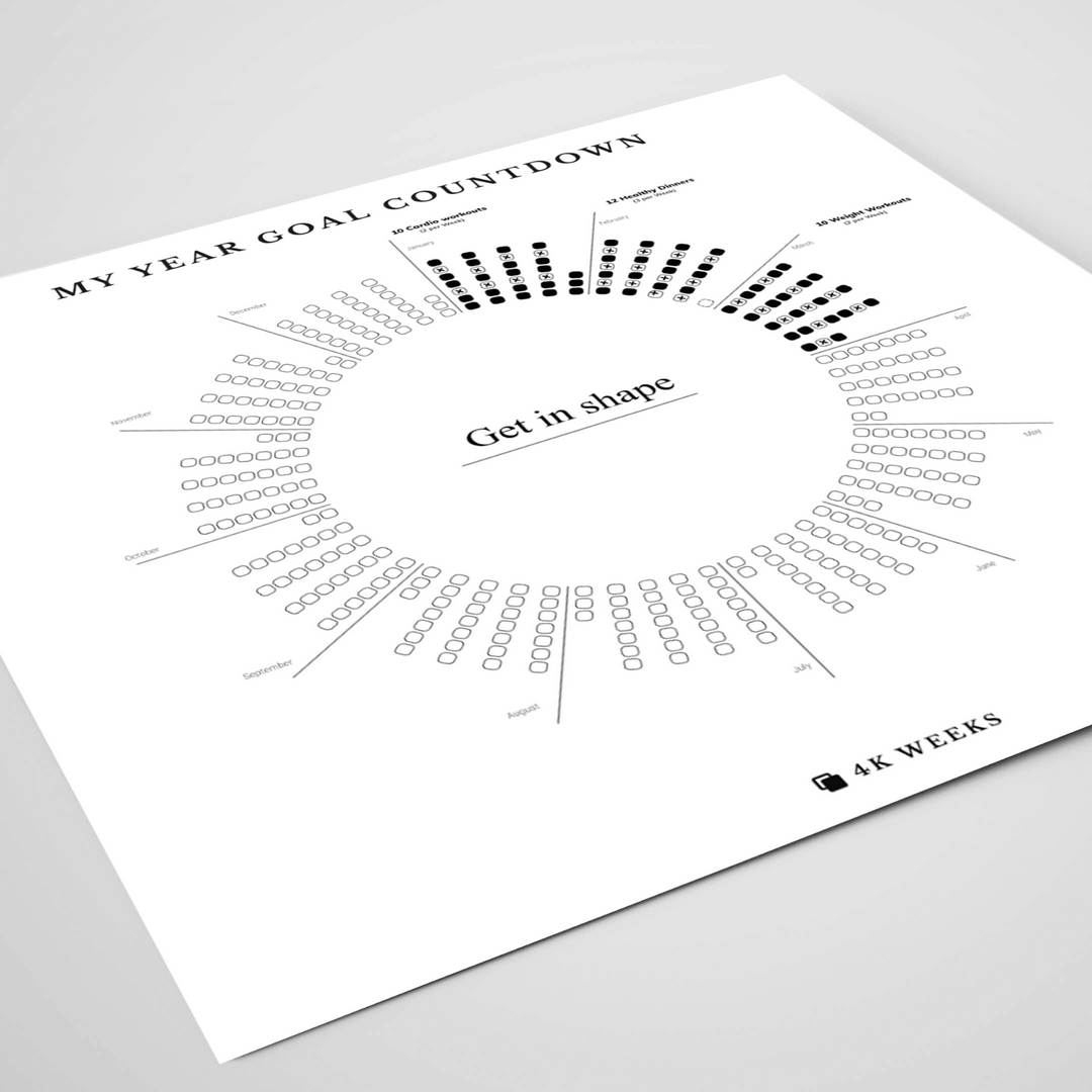 My Year Goal Countdown – 4KWEEKS