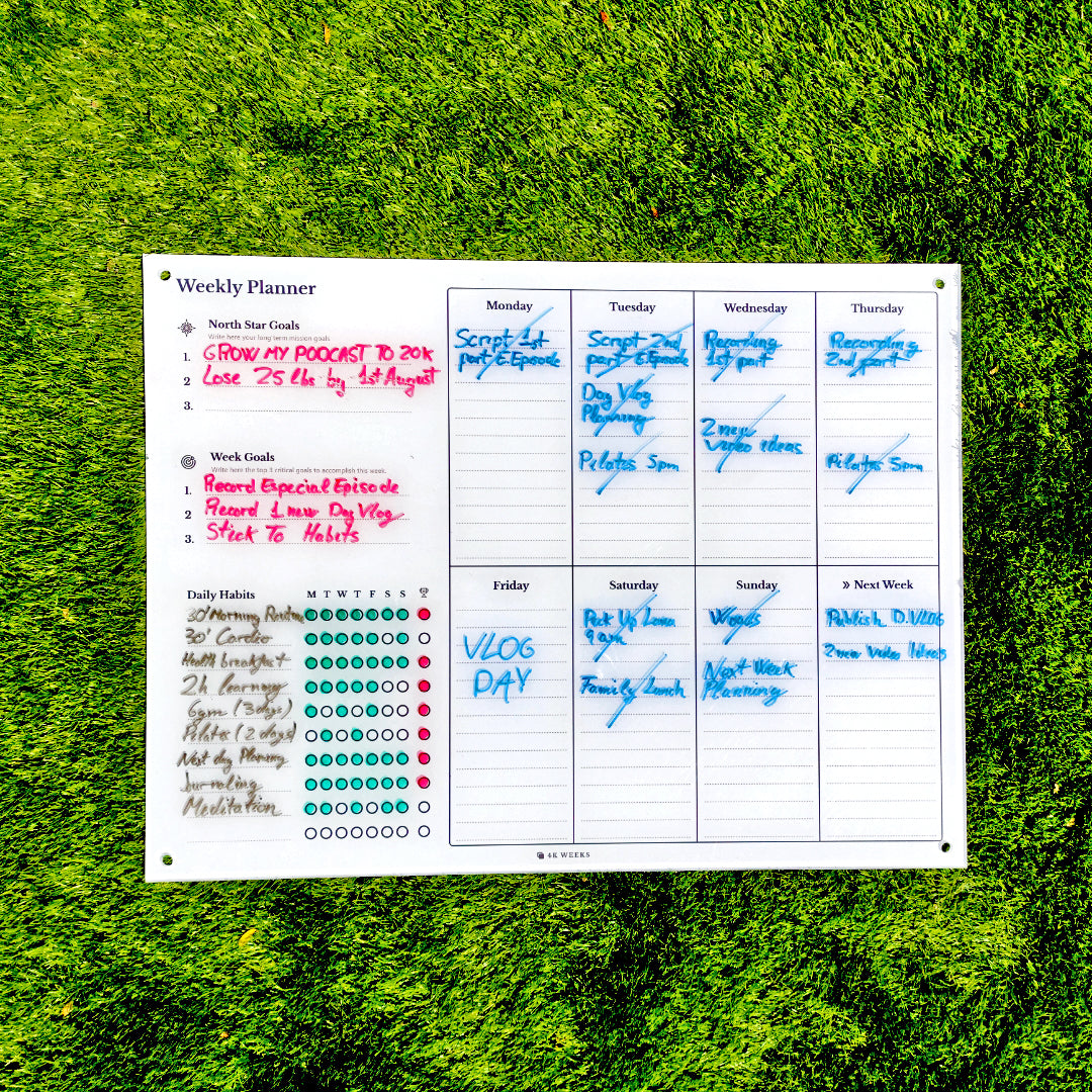 4k Weeks™ Weekly Planner – 4KWEEKS