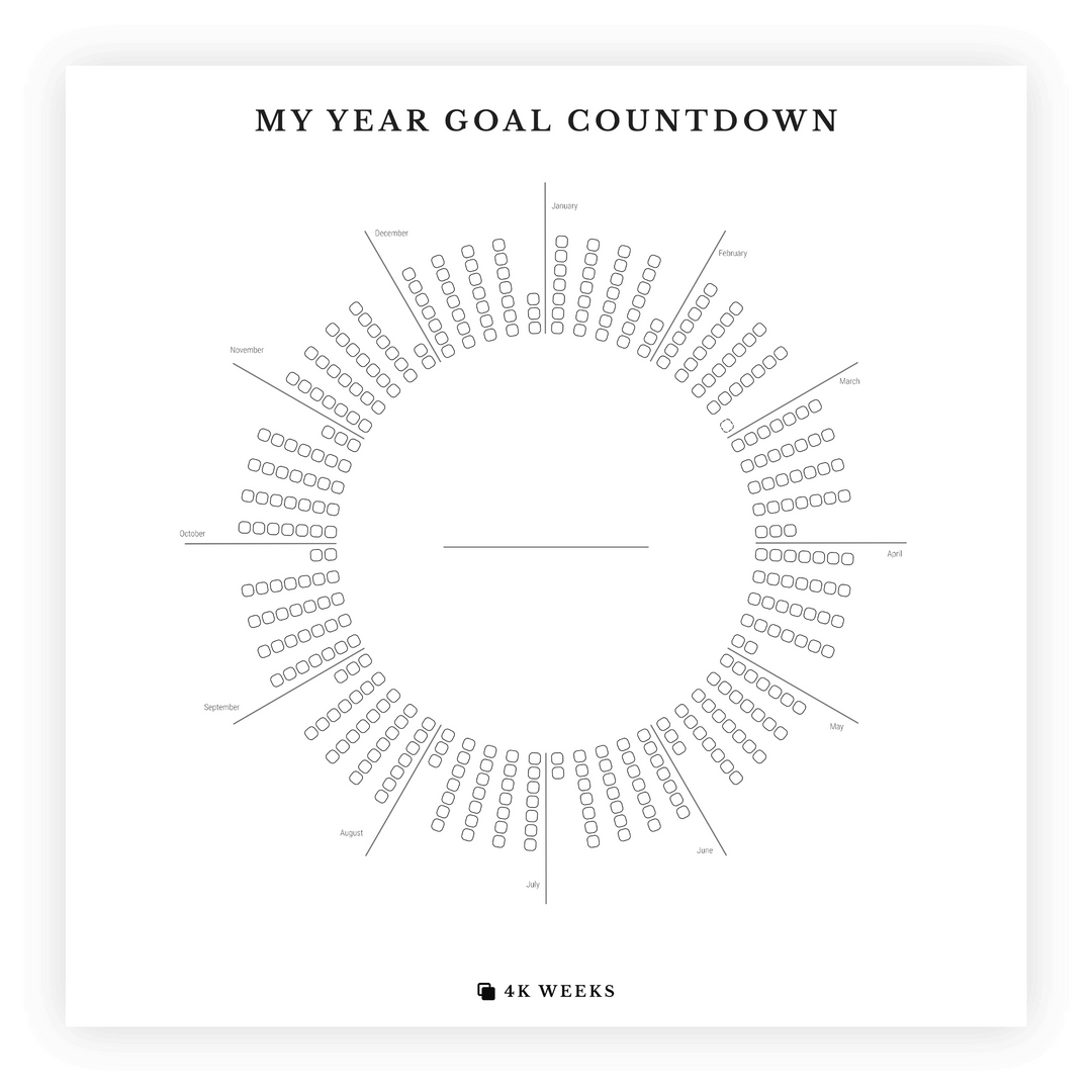 The Original Life Calendar. 4K Weeks helps you maximize life. – 4KWEEKS