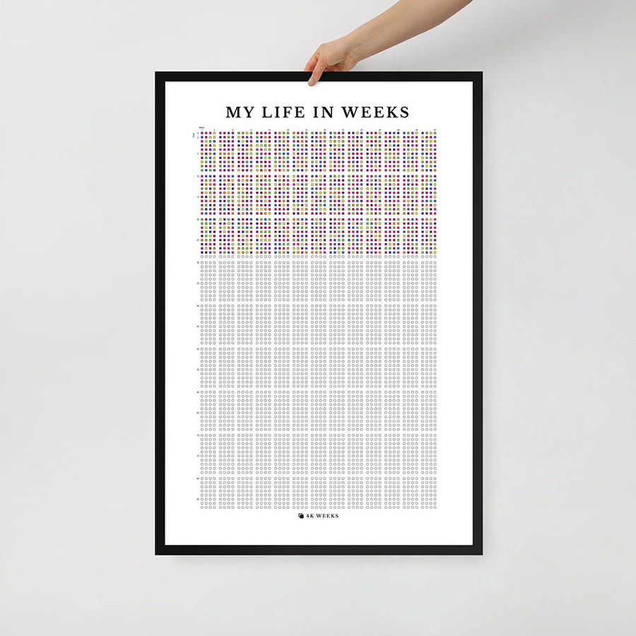 Collections – 4KWEEKS