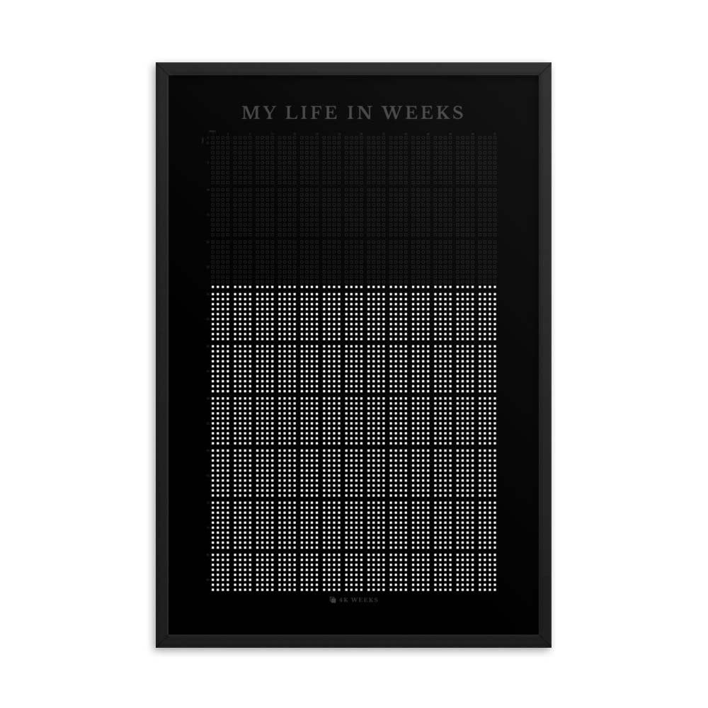 The 4K WEEKS Poster – 4KWEEKS