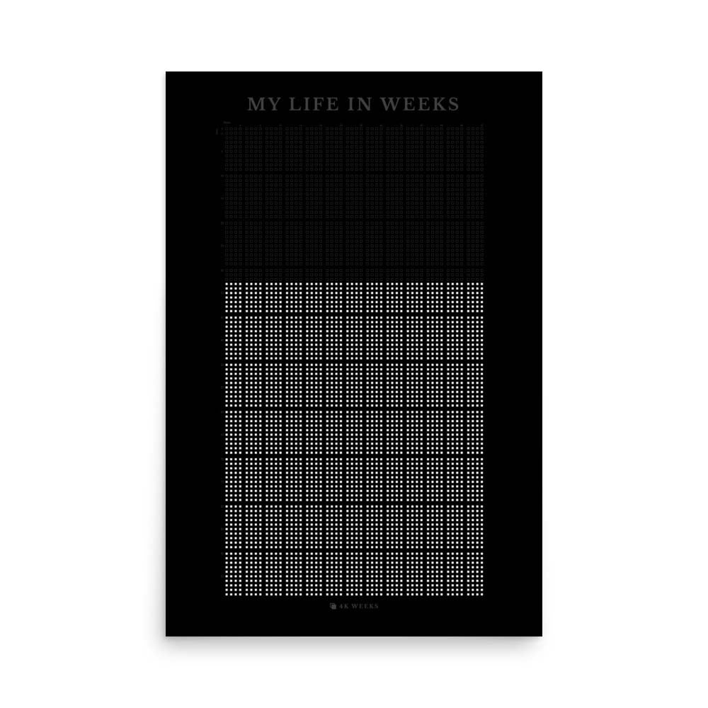 The 4K WEEKS Poster – 4KWEEKS