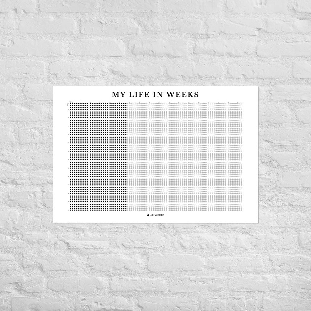 4K Weeks Long View – 4KWEEKS